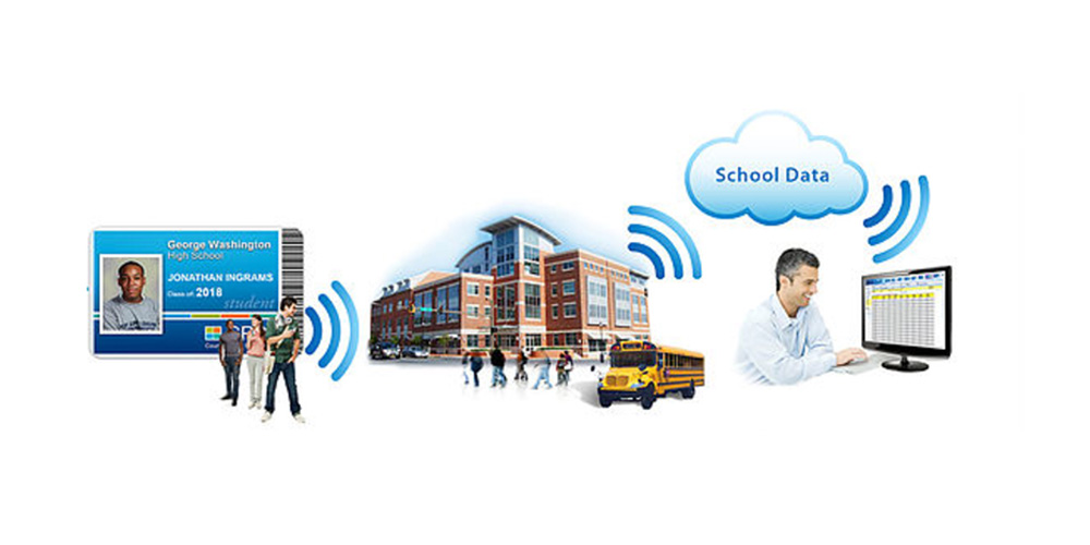 The One Card - ScholarChip